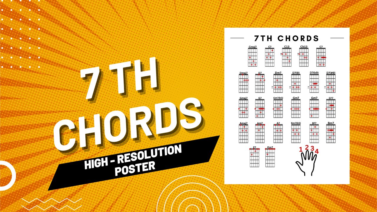 7th Chords Guitar Poster Ready For Printing | Buy Educational Products ...