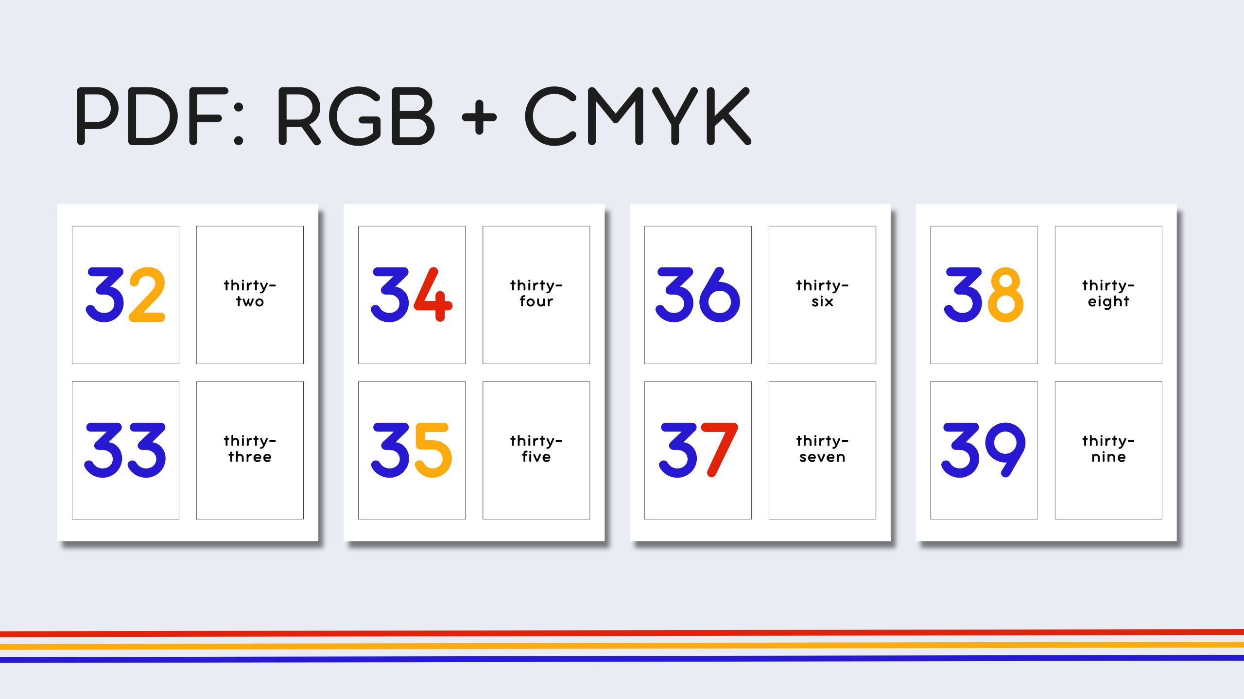 English Numbers 0-100 Flashcards | Buy Educational Products | Skillshare