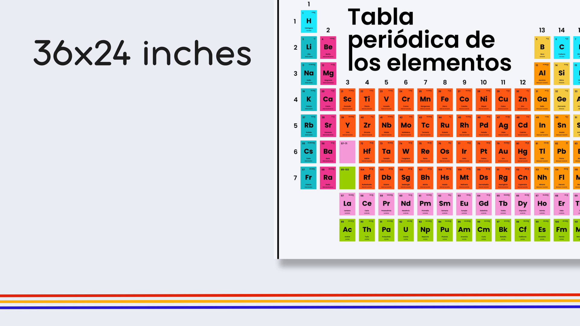 Spanish Rainbow Periodic Table Poster | Buy Educational Products ...