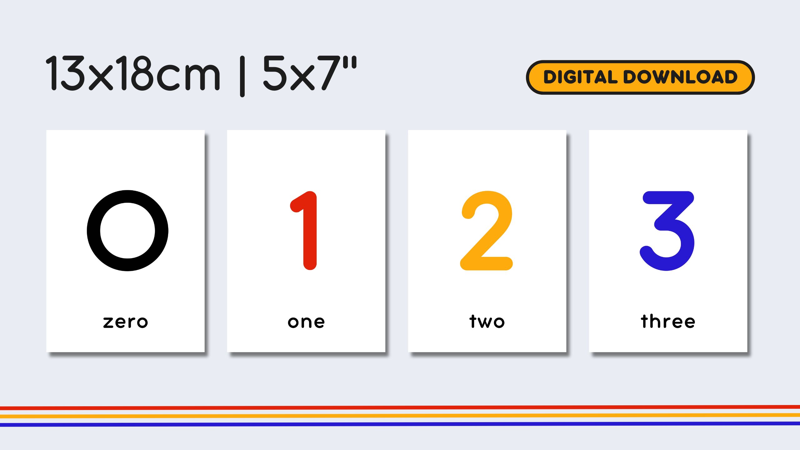 English Numbers 0-100 Flashcards | Buy Educational Products | Skillshare