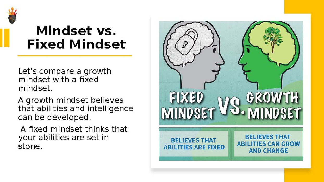 Power of Positive Thinking – Growth Mindset & SEL | Buy Educational ...