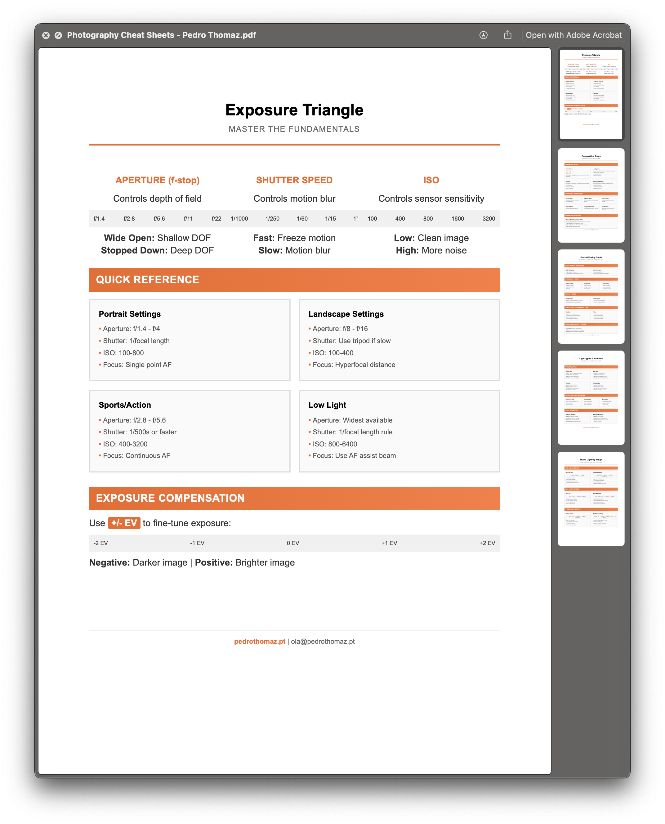 Photography Cheat Sheets: Quick Reference Guide | Buy Educational ...